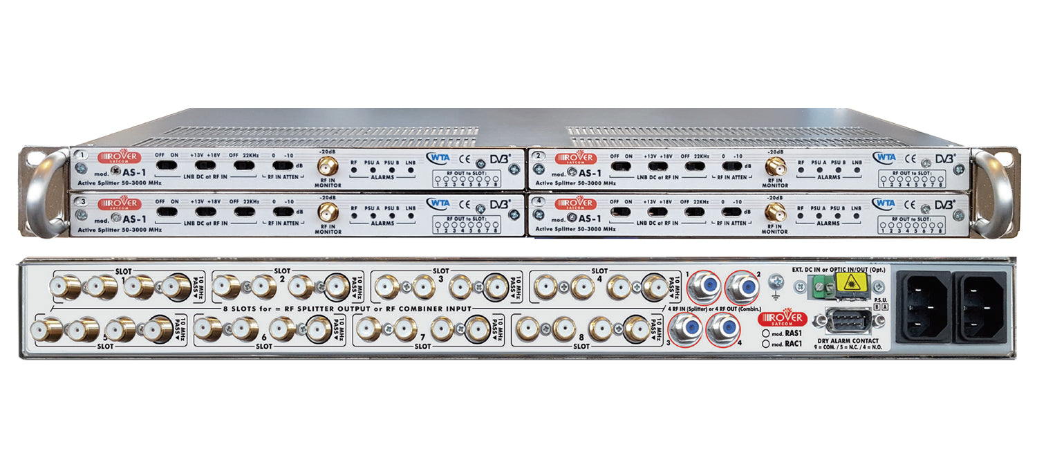 RAS1/RAC1 Series: RF Active Splitter-Combiner – TelePortXX