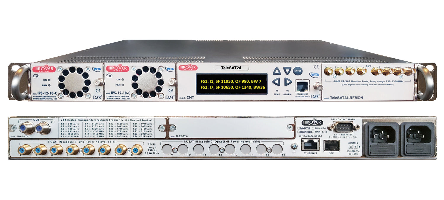 TeleSAT24: SATCOM Transponder Signal Monitoring & Cherry Picking Syste ...